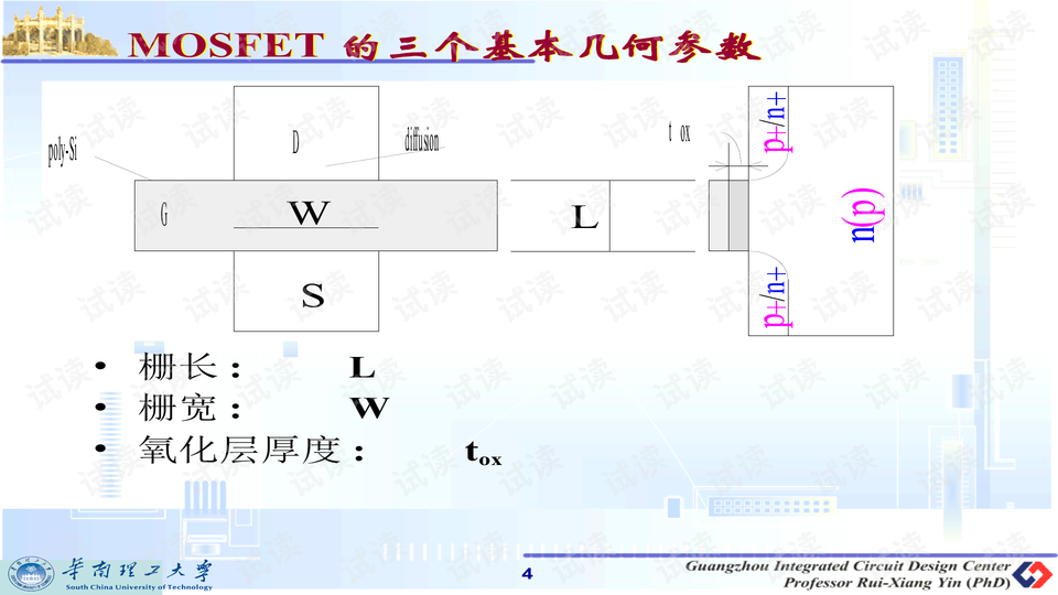 MOSFET的跨导gm和输出电导gds-5-MOS场效应管的特性_mos跨导资源-CSDN下载