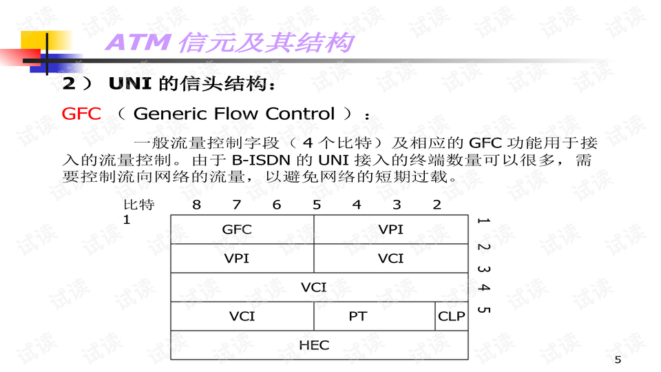 ATM虚连接的两种方式：PVC与SVC详解 - CSDN文库