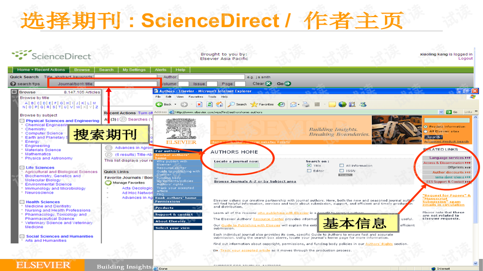 Elsevier期刊投稿全攻略：EES系统与提升接受率技巧 - CSDN文库