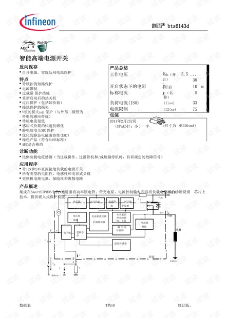 BTS6143D智能电源开关：集成保护功能与应用指南 - CSDN文库