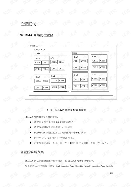 通信介绍之CIDANDLAC资源-CSDN下载