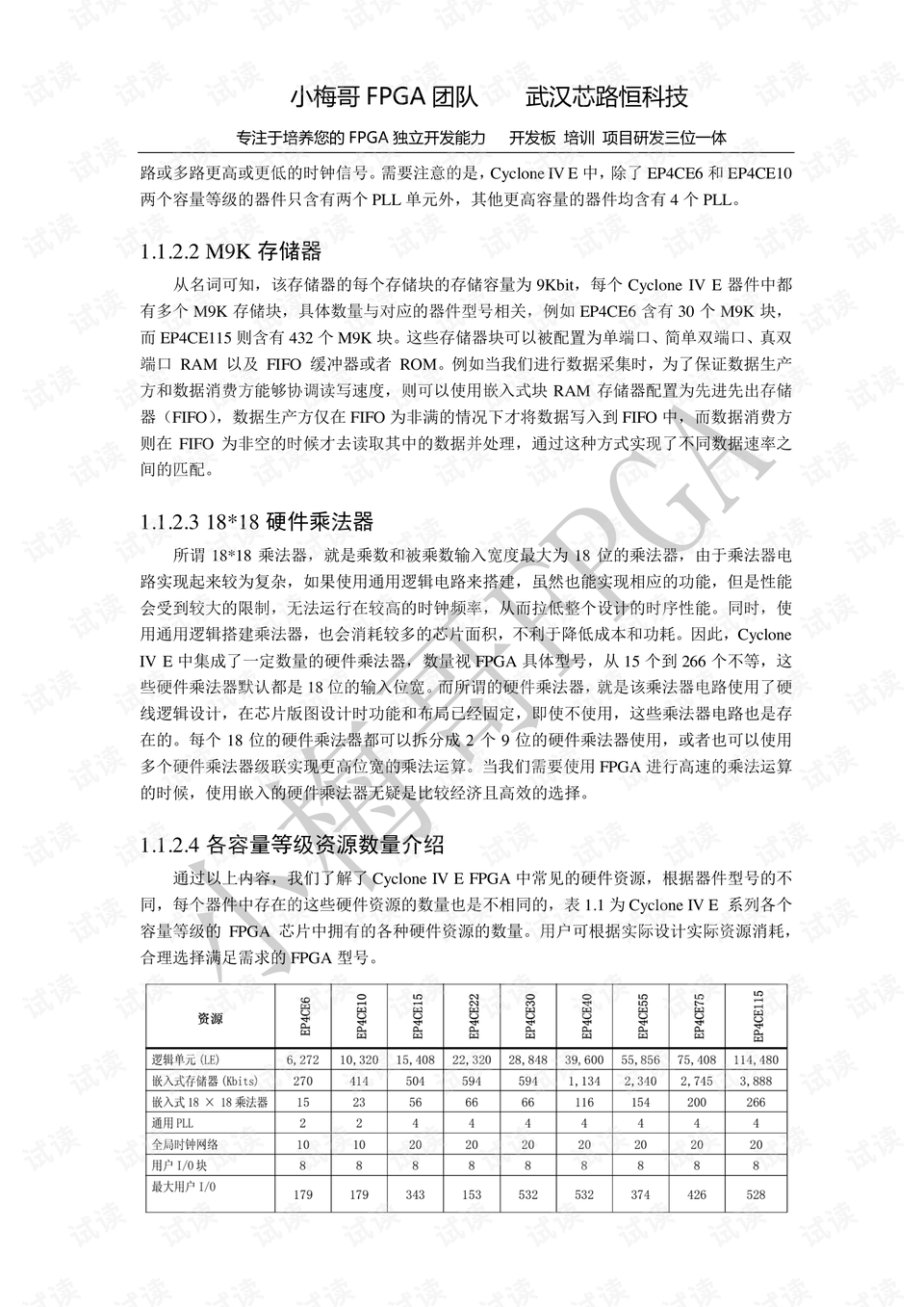 小梅哥fpga设计教程;02【学习教材】fpga系统设计与验证实战指南v26pdf 互联网文档类资源 Csdn下载