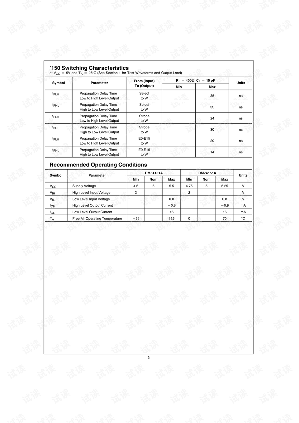 74150与74151A：十六选一与八选一数据选择器/Multiplexer详解 - CSDN文库