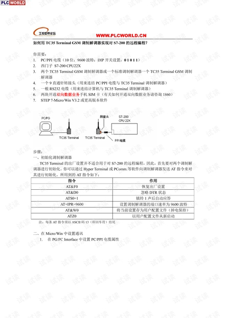 使用TC35 Terminal GSM调制解调器远程编程S7-200 PLC - CSDN文库