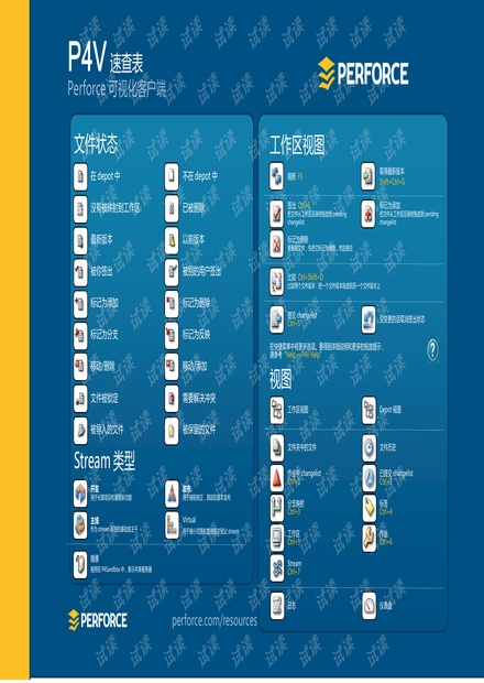 P4V文件状态命令速查表_p4v命令资源-CSDN下载