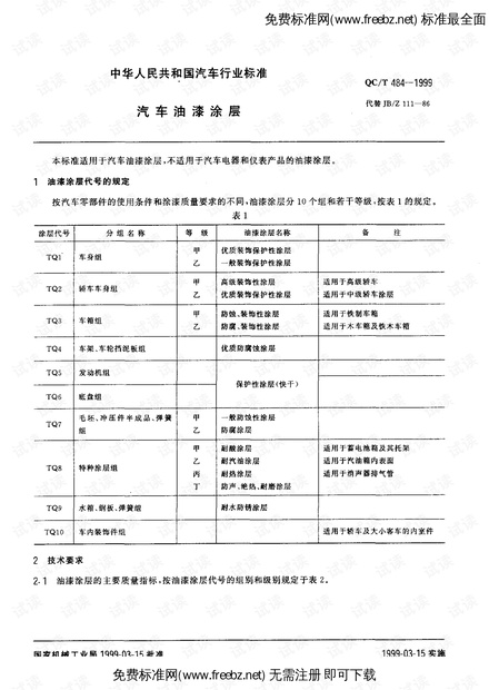 QC-T-484-1999-汽车油漆涂层.pdf资源-CSDN下载