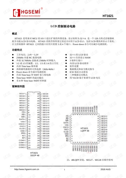 【免费】HT1621中文手册.pdf_ht1621手册,ht1621中文手册资源-CSDN下载