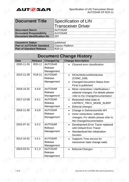 AUTOSAR SWS LIN Transceiver Driver规格说明（R20-11版） - CSDN文库