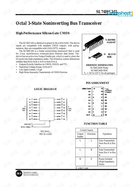 HC245芯片数据手册_nh245芯片数据手册,hc245资源-CSDN下载