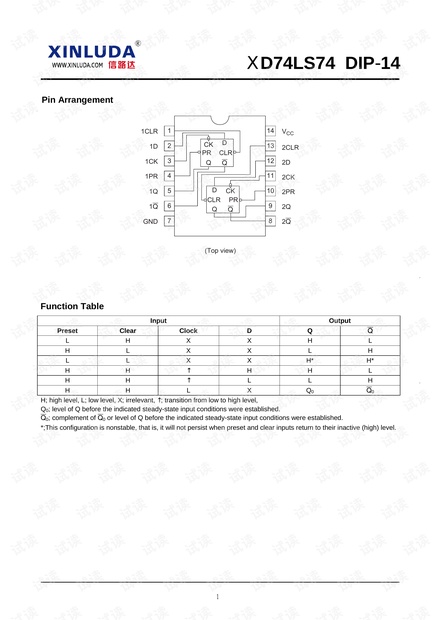74ls74数据手册.pdf_74LS74资源-CSDN下载