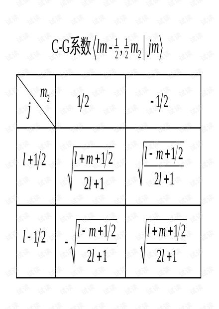 【量子力学】CG系数表.ppt资源-CSDN下载