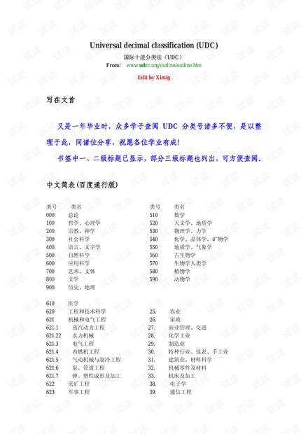 国际十进分类法（UDC）迄今最详细版本.pdf_国际十进分类法资源-CSDN下载