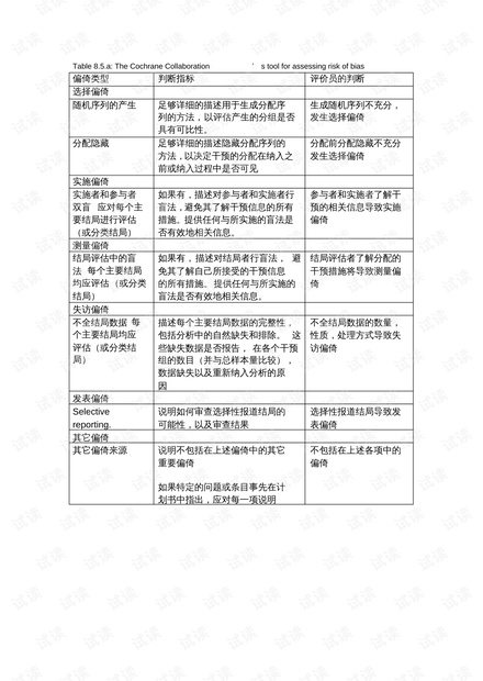 (完整版)cochrane纳入的RCT文献质量评价中文版.pdf资源-CSDN下载