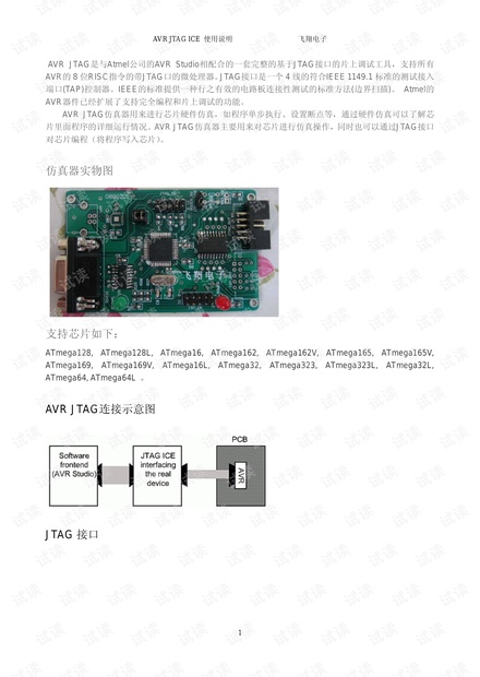 JTAG接口使用指南助程序调试 资源-CSDN下载