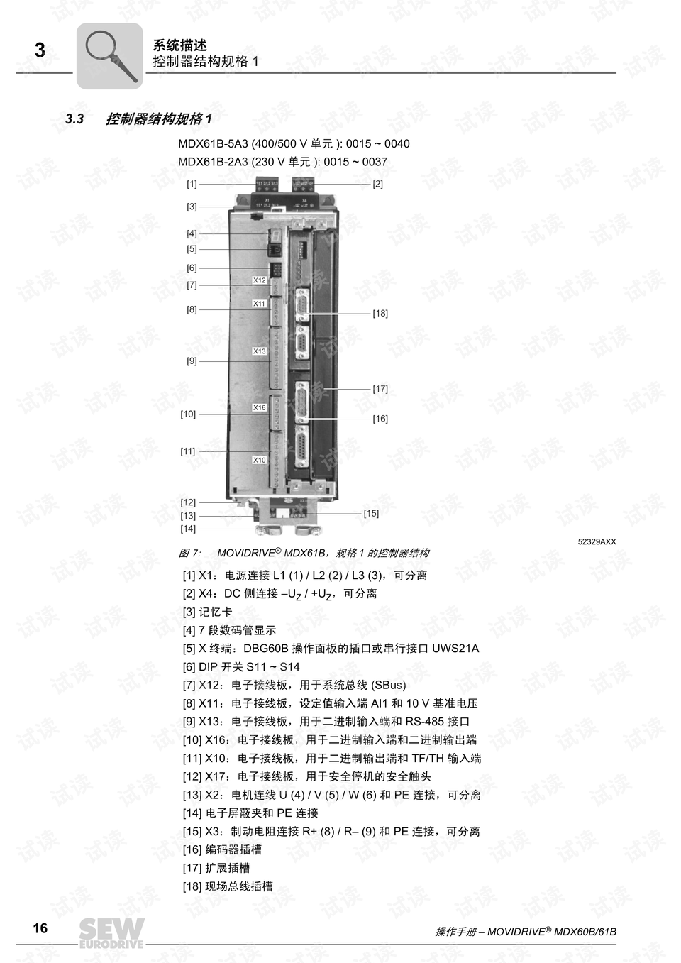 SEW-MOVIDRIVE®MDX60B/61B变频器操作与安装手册 - CSDN文库