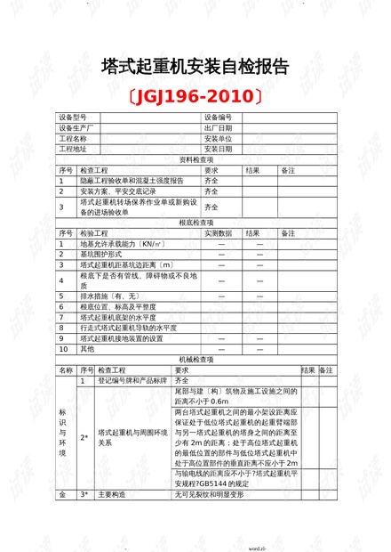 JGJ196-2010附表大全.doc资源-CSDN下载