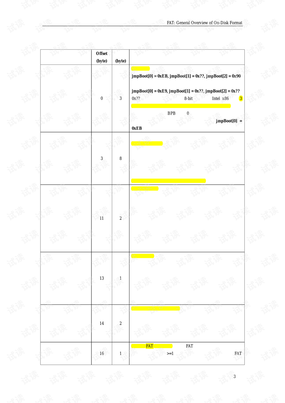 FAT文件系统中文文档（FAT12、FAT16、FAT32）资源-CSDN下载