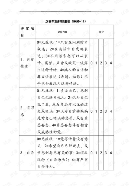量表-HAMD-17.pdf资源-CSDN下载