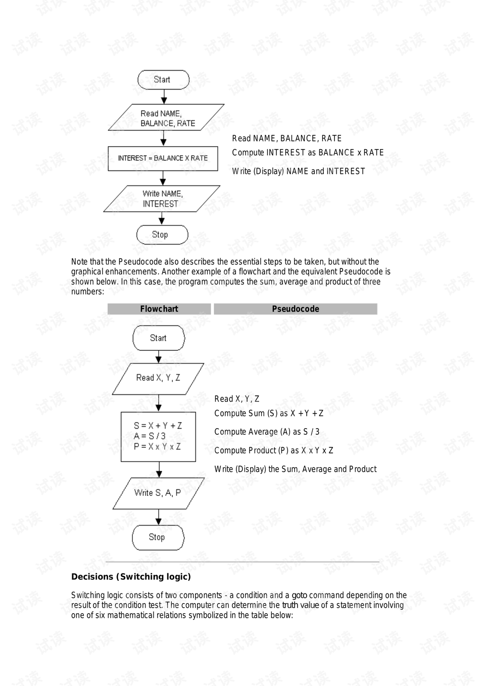 C++流程图Flowchart-C++文档类资源-CSDN下载