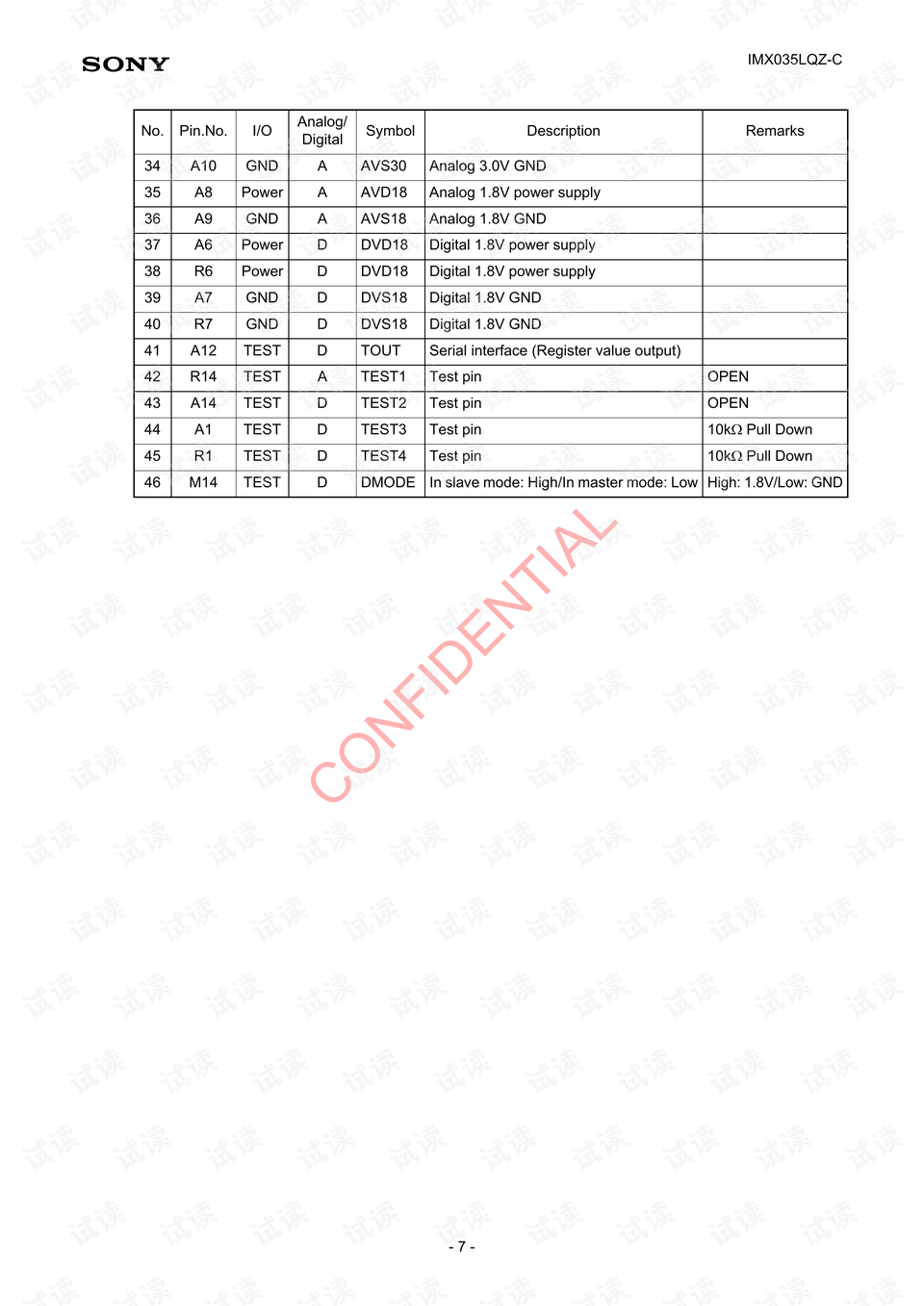 Sonyimx035 其它文档类资源 Csdn下载
