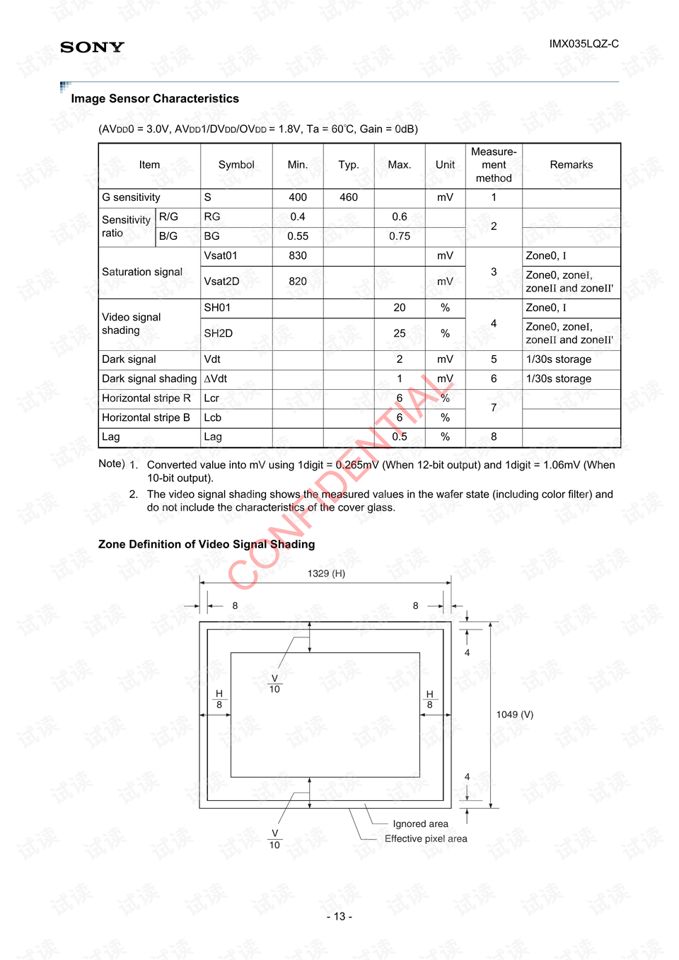 Sonyimx035 其它文档类资源 Csdn下载