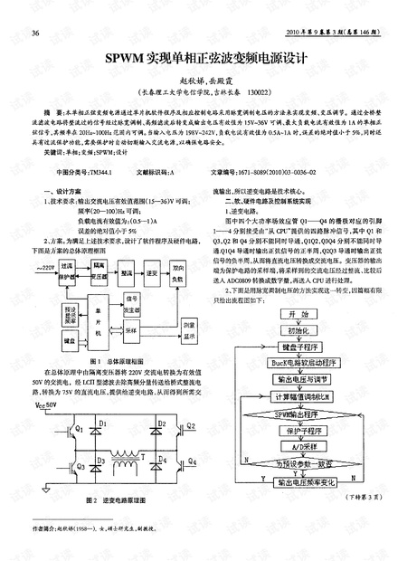 SPWM实现单相正弦波变频电源设计资源-CSDN下载