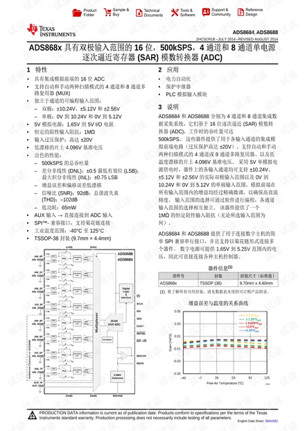 ADS8684/ADS8688数据手册.pdf_ads8688资源-CSDN下载