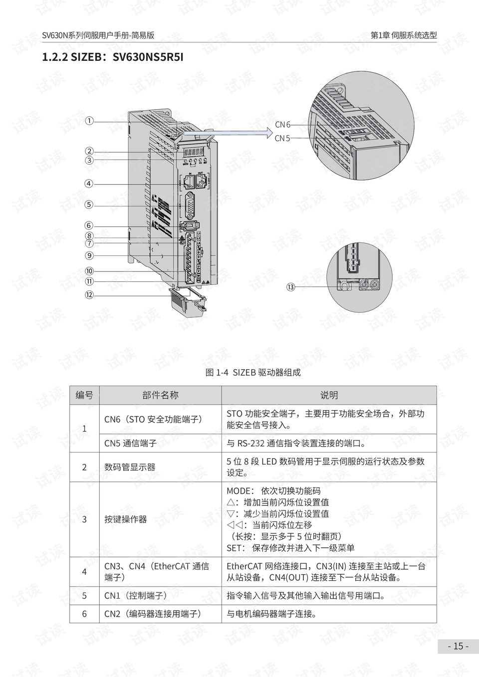 汇川SV630N系列伺服驱动器用户手册：故障处理与安装指南 - CSDN文库
