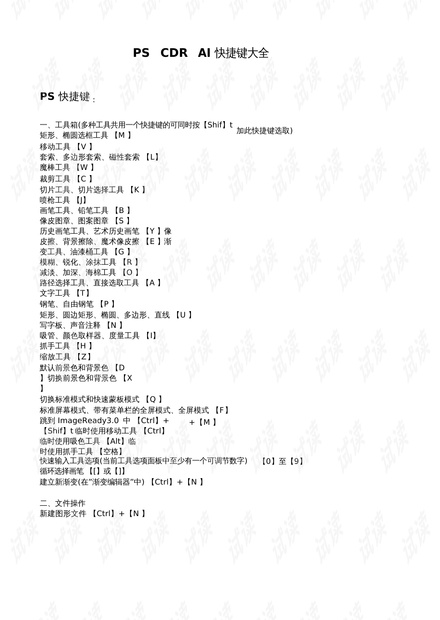 PS AI CDR 快捷键全览与操作指南 - CSDN文库