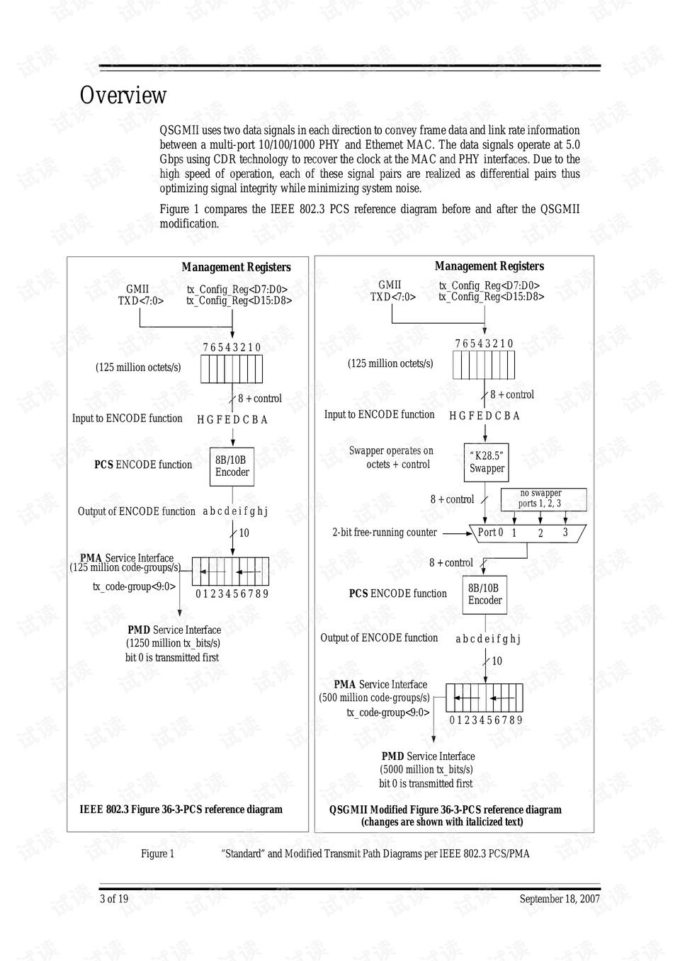 ciscoqsgmii_hsgmii,qsgmii和sgmii的区别资源-CSDN下载