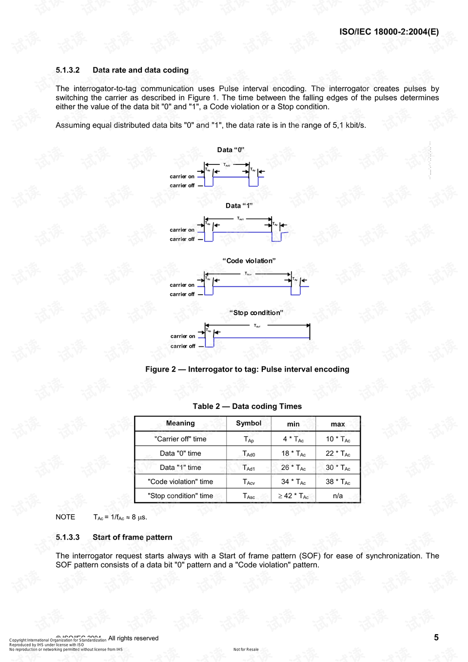 ISO-IEC 18000-2标准：RFID低频通信参数详解 - CSDN文库