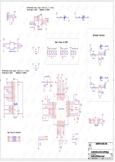 创惟GL830移动硬盘盒解决方案 资源-CSDN下载