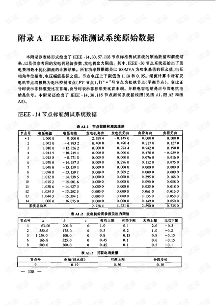 IEEE14，30节点数据_ieee14节点标准数据库,ieee30节点数据资源-CSDN下载