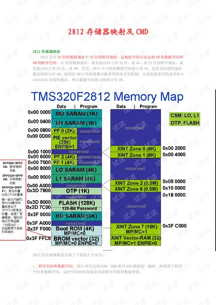 TMS320F2812 DSP存储器映射与CMD命令详解 - CSDN文库