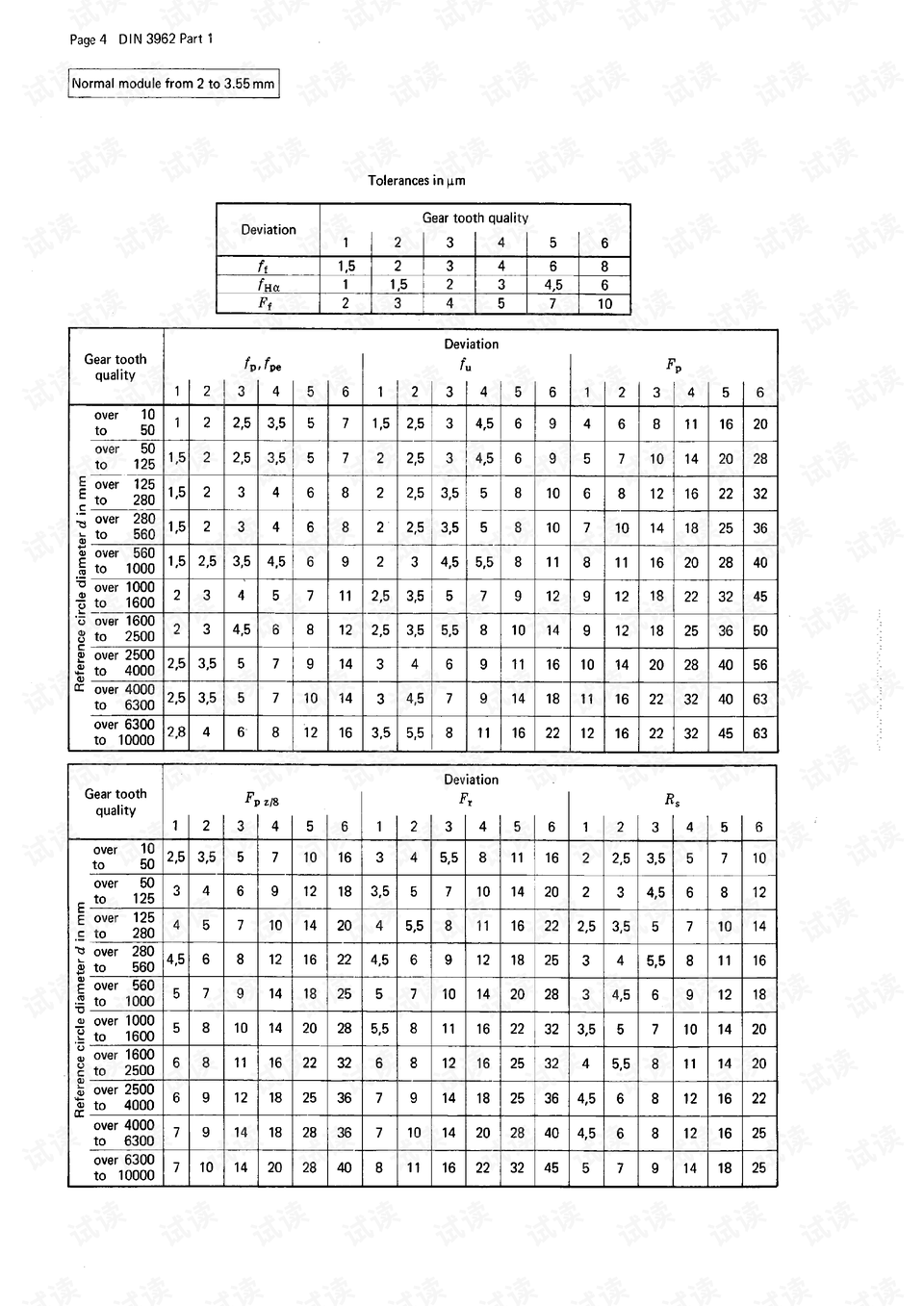 齿轮标准DIN3962-1-1978ENG_din3962-咨询文档类资源-CSDN下载