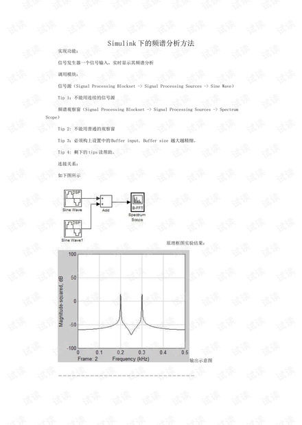 Simulink下的频谱分析方法及matlab的fft编程simulink频谱分析资源 Csdn下载