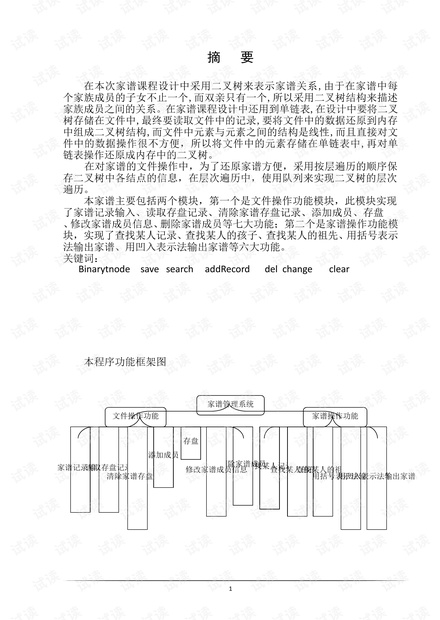 数据结构(二叉树)家谱管理系统用二叉树表示家谱关系并实现各种查找功能数据结构利用树解决家谱资源 Csdn文库 资源 Csdn文库