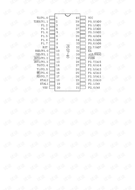 STC89C52RC引脚图_stc89c52rc引脚图介绍,stc89c52引脚图资源-CSDN下载