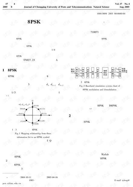 8PSK调制解调原理及仿真分析 资源-CSDN下载