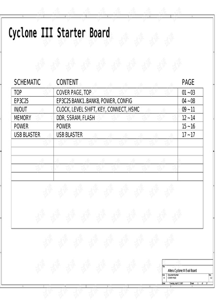 官方EP3C25F324 Cyclone III 开发板原理图详解 - CSDN文库