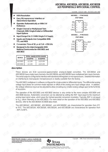 ADC0832原版数据手册_adc0832数据手册,adc0832芯片手册资源-CSDN下载