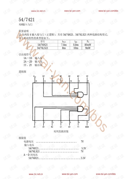 74LS21的中文资料_74ls21的功能和引脚图资源-CSDN下载