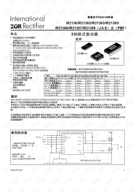 IR2136芯片中文技术资料解读 资源-CSDN下载