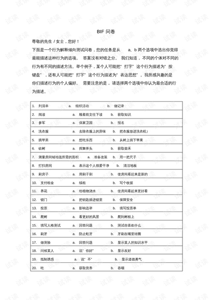BIF量表功能与应用概览_BIF量表PDF下载 资源-CSDN下载