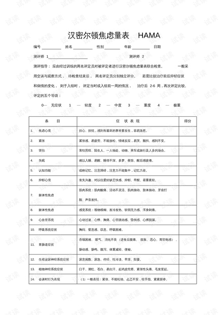 汉密尔顿焦虑量表HAMA(14项打印版)-2页.pdf资源-CSDN下载