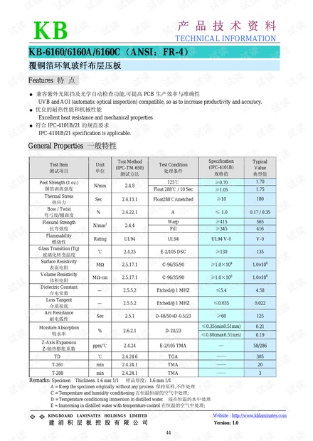 KB6160（FR-4）板材参数_kb6160板材参数,建滔kb6160规格书资源-CSDN下载