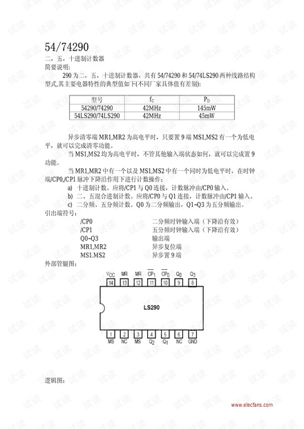 74LS290中文资料_74ls290资源-CSDN下载