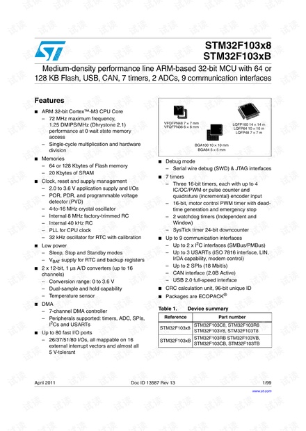 STM32F103C8T6：中密度性能线ARM Cortex-M3微控制器 - CSDN文库