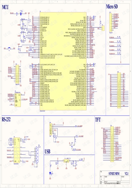 奋斗版stm32MINI原理图NEW.pdf资源-CSDN下载