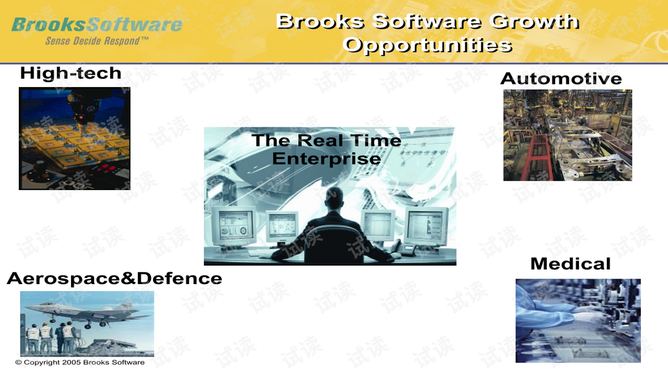 FACTORYworks介绍-制造文档类资源-CSDN下载